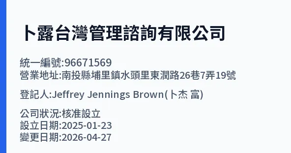 卜露台灣管理諮詢有限公司的照片-統編 96671569(南投縣) 公司登記資料與營業項目詳細圖表