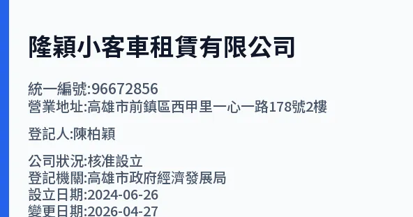 隆穎小客車租賃有限公司的照片-統編 96672856(高雄市) 公司登記資料與營業項目詳細圖表