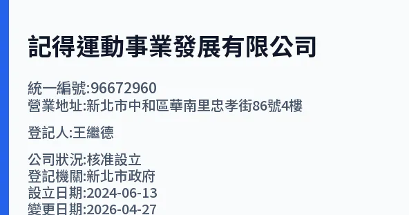 記得運動事業發展有限公司的照片-統編 96672960(新北市) 公司登記資料與營業項目詳細圖表