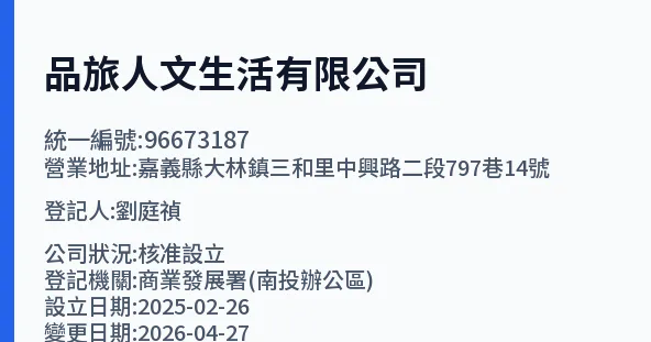 品旅人文生活有限公司的照片-統編 96673187(嘉義縣) 公司登記資料與營業項目詳細圖表