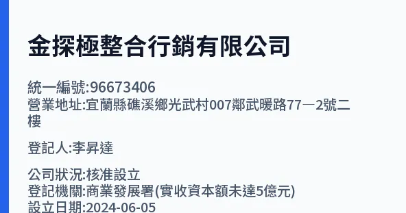 金探極整合行銷有限公司的照片-統編 96673406(宜蘭縣) 公司登記資料與營業項目詳細圖表