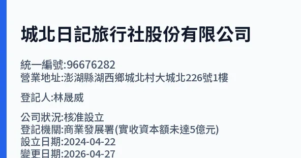 城北日記旅行社股份有限公司的照片-統編 96676282(澎湖縣) 公司登記資料與營業項目詳細圖表