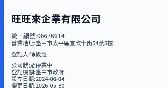 旺旺來企業有限公司的照片-統編 96676614(臺中市) 公司登記資料與營業項目詳細圖表