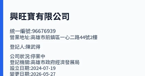興旺寶有限公司的照片-統編 96676939(高雄市) 公司登記資料與營業項目詳細圖表