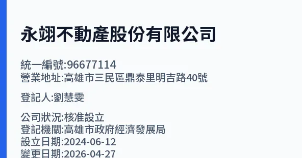 永翊不動產股份有限公司的照片-統編 96677114(高雄市) 公司登記資料與營業項目詳細圖表