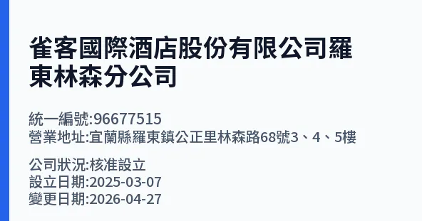 雀客國際酒店股份有限公司羅東林森分公司的照片-統編 96677515(宜蘭縣) 公司登記資料與營業項目詳細圖表