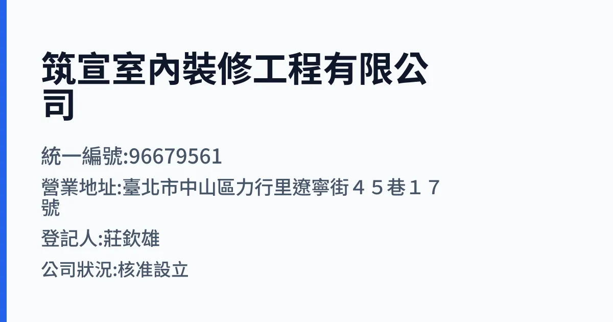 筑宣室內裝修工程有限公司 - 統編 96679561(臺北市) 公司登記資料與營業項目詳細圖表