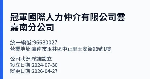 冠軍國際人力仲介有限公司雲嘉南分公司的照片-統編 96680027(臺南市) 公司登記資料與營業項目詳細圖表