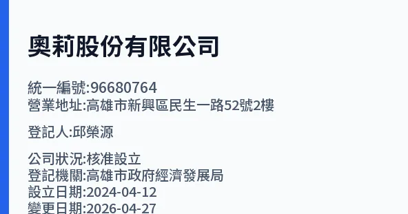 奧莉股份有限公司的照片-統編 96680764(高雄市) 公司登記資料與營業項目詳細圖表