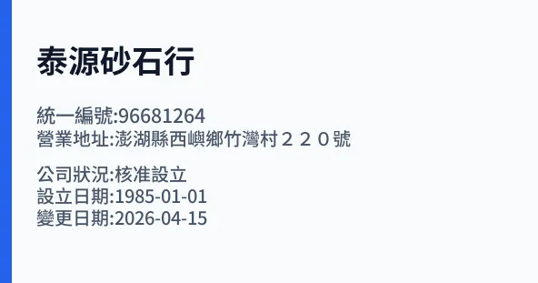 泰源砂石行的照片-統編 96681264(澎湖縣) 公司登記資料與營業項目詳細圖表
