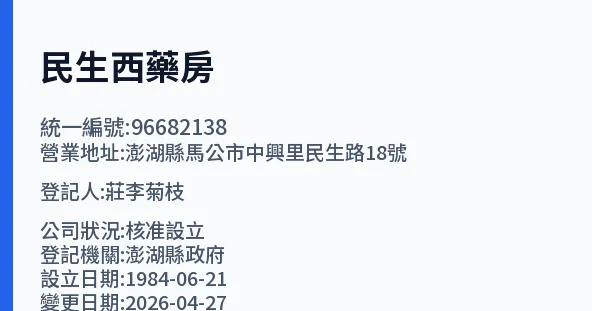 民生西藥房的照片-統編 96682138(澎湖縣) 公司登記資料與營業項目詳細圖表