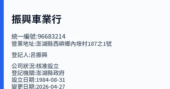 振興車業行的照片-統編 96683214(澎湖縣) 公司登記資料與營業項目詳細圖表