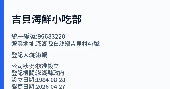 吉貝海鮮小吃部的照片-統編 96683220(澎湖縣) 公司登記資料與營業項目詳細圖表