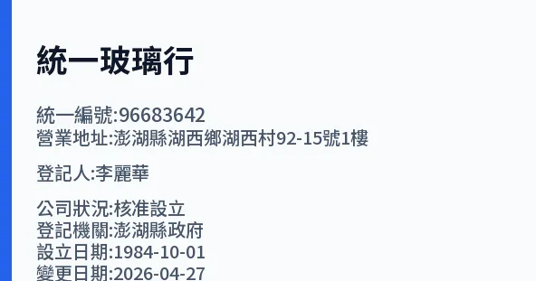 統一玻璃行的照片-統編 96683642(澎湖縣) 公司登記資料與營業項目詳細圖表