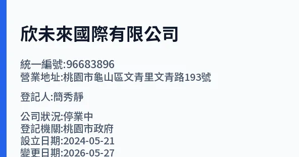 欣未來國際有限公司的照片-統編 96683896(桃園市) 公司登記資料與營業項目詳細圖表