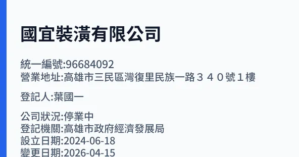 國宜裝潢有限公司的照片-統編 96684092(高雄市) 公司登記資料與營業項目詳細圖表