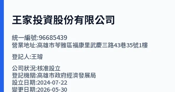 王家投資股份有限公司的照片-統編 96685439(高雄市) 公司登記資料與營業項目詳細圖表