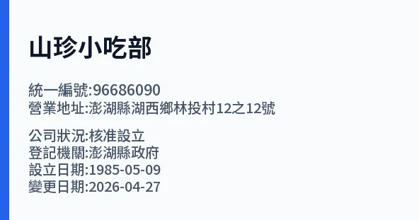 山珍小吃部的照片-統編 96686090(澎湖縣) 公司登記資料與營業項目詳細圖表