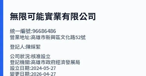 無限可能實業有限公司的照片-統編 96686486(高雄市) 公司登記資料與營業項目詳細圖表