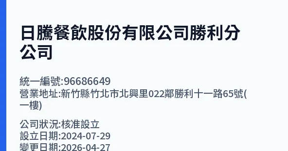 日騰餐飲股份有限公司勝利分公司的照片-統編 96686649(新竹縣) 公司登記資料與營業項目詳細圖表