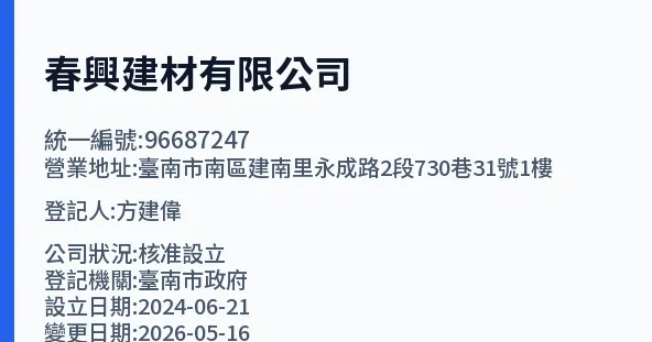 春興建材有限公司的照片-統編 96687247(臺南市) 公司登記資料與營業項目詳細圖表