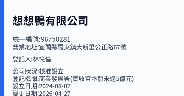 想想鴨有限公司的照片-統編 96750281(宜蘭縣) 公司登記資料與營業項目詳細圖表