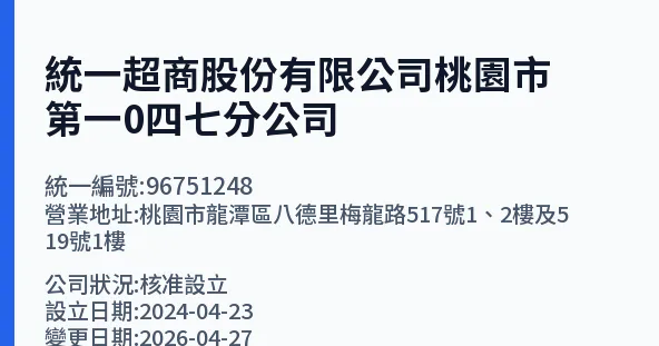 統一超商股份有限公司桃園市第一0四七分公司的照片-統編 96751248(桃園市) 公司登記資料與營業項目詳細圖表