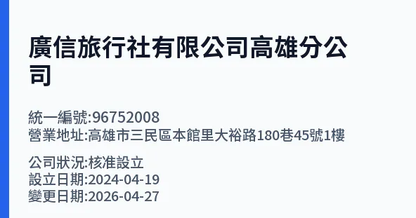 廣信旅行社有限公司高雄分公司的照片-統編 96752008(高雄市) 公司登記資料與營業項目詳細圖表