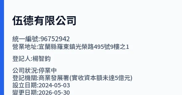 伍德有限公司的照片-統編 96752942(宜蘭縣) 公司登記資料與營業項目詳細圖表