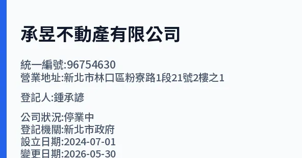 承昱不動產有限公司的照片-統編 96754630(新北市) 公司登記資料與營業項目詳細圖表