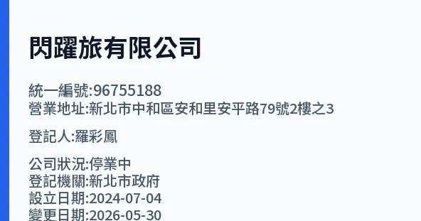 閃躍旅有限公司的照片-統編 96755188(新北市) 公司登記資料與營業項目詳細圖表