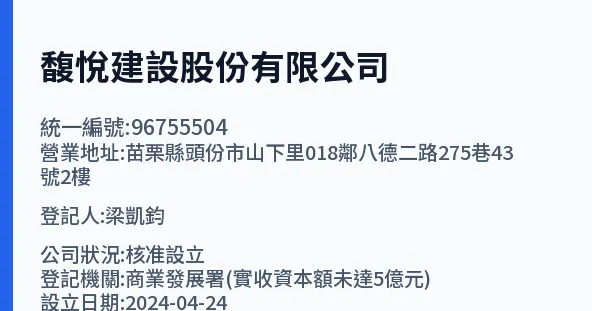 馥悅建設股份有限公司的照片-統編 96755504(苗栗縣) 公司登記資料與營業項目詳細圖表