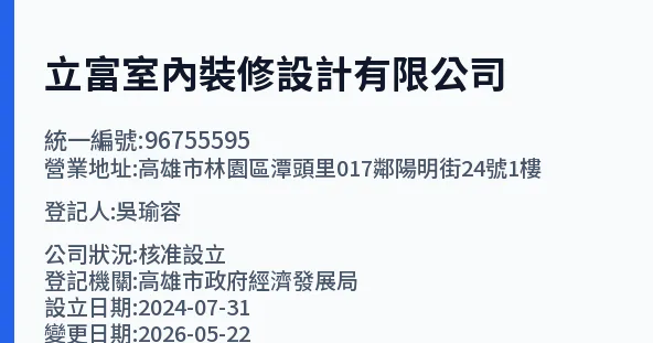 立富室內裝修設計有限公司的照片-統編 96755595(高雄市) 公司登記資料與營業項目詳細圖表