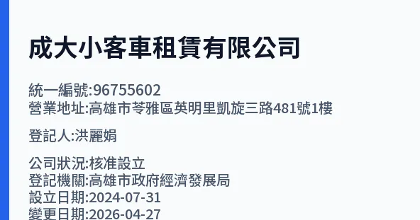 成大小客車租賃有限公司的照片-統編 96755602(高雄市) 公司登記資料與營業項目詳細圖表