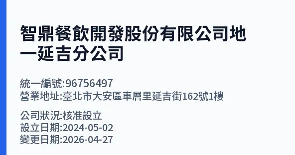 智鼎餐飲開發股份有限公司地一延吉分公司的照片-統編 96756497(臺北市) 公司登記資料與營業項目詳細圖表