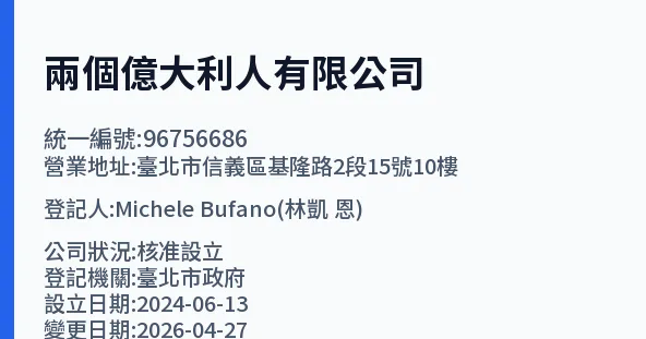 兩個億大利人有限公司的照片-統編 96756686(臺北市) 公司登記資料與營業項目詳細圖表