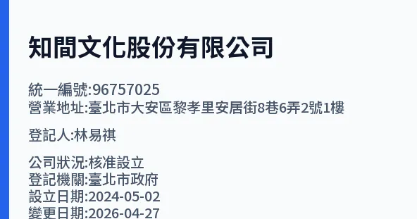知間文化股份有限公司的照片-統編 96757025(臺北市) 公司登記資料與營業項目詳細圖表
