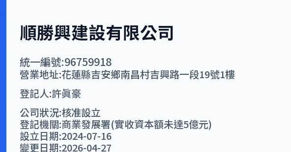 順勝興建設有限公司的照片-統編 96759918(花蓮縣) 公司登記資料與營業項目詳細圖表