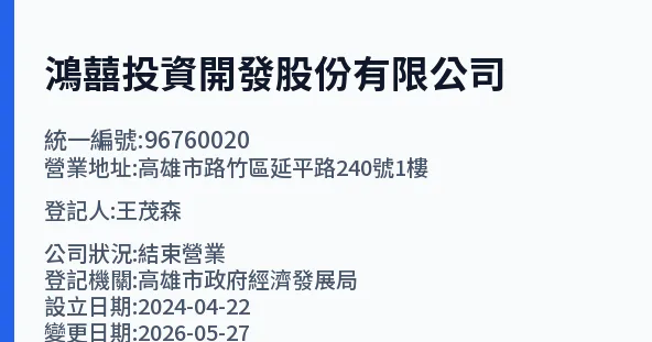 鴻囍投資開發股份有限公司的照片-統編 96760020(高雄市) 公司登記資料與營業項目詳細圖表
