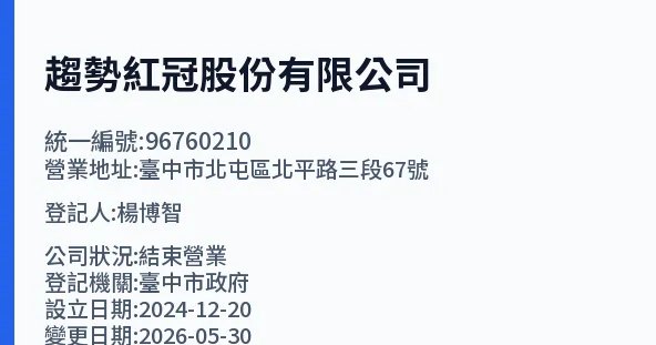 趨勢紅冠股份有限公司的照片-統編 96760210(臺中市) 公司登記資料與營業項目詳細圖表