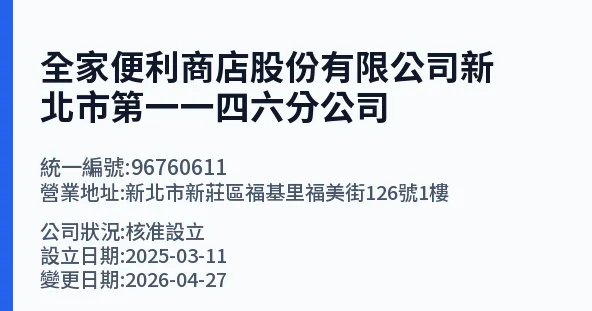 全家便利商店股份有限公司新北市第一一四六分公司的照片-統編 96760611(新北市) 公司登記資料與營業項目詳細圖表