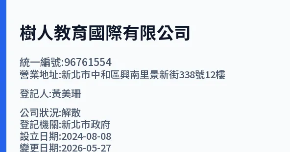樹人教育國際有限公司的照片-統編 96761554(新北市) 公司登記資料與營業項目詳細圖表