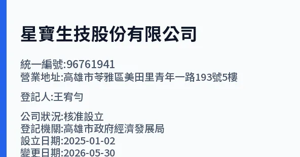 星寶生技股份有限公司的照片-統編 96761941(高雄市) 公司登記資料與營業項目詳細圖表