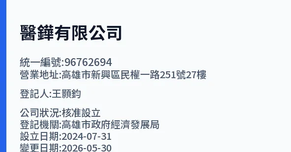 醫鏵有限公司的照片-統編 96762694(高雄市) 公司登記資料與營業項目詳細圖表