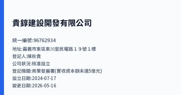 貴錞建設開發有限公司的照片-統編 96762934(嘉義市) 公司登記資料與營業項目詳細圖表