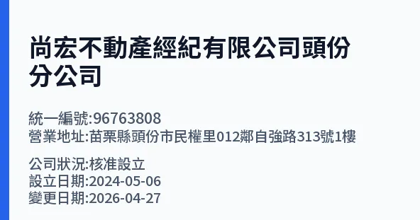尚宏不動產經紀有限公司頭份分公司的照片-統編 96763808(苗栗縣) 公司登記資料與營業項目詳細圖表