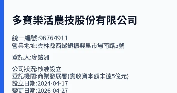 多寶樂活農技股份有限公司的照片-統編 96764911(雲林縣) 公司登記資料與營業項目詳細圖表
