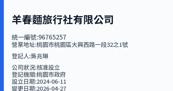 羊春麵旅行社有限公司的照片-統編 96765257(桃園市) 公司登記資料與營業項目詳細圖表