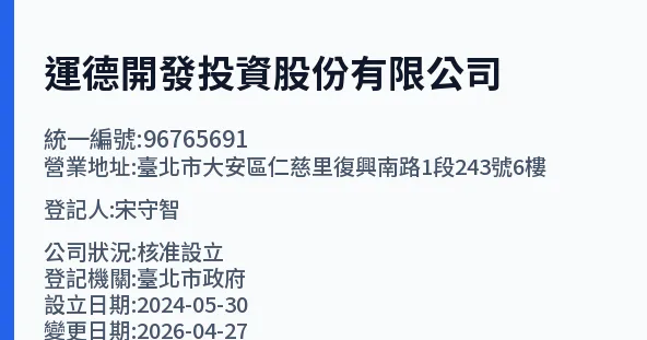 運德開發投資股份有限公司的照片-統編 96765691(臺北市) 公司登記資料與營業項目詳細圖表