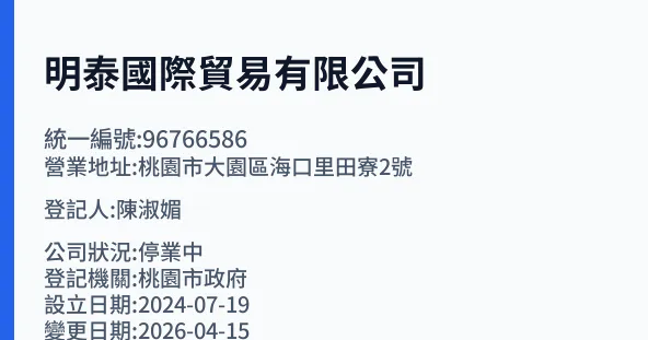明泰國際貿易有限公司的照片-統編 96766586(桃園市) 公司登記資料與營業項目詳細圖表